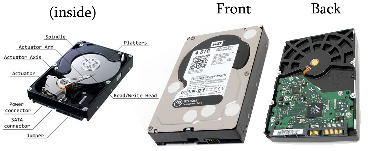 SSD vs HDD – Svanews